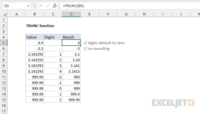 Excel TRUNC Function Exceljet